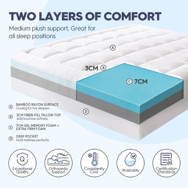 ELEMUSE Mattress Topper